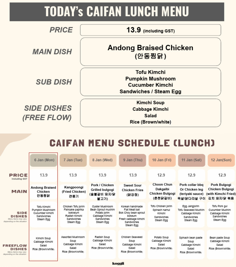 (Display) Koggii Caifan Menu | PDF | Tofu | Salad