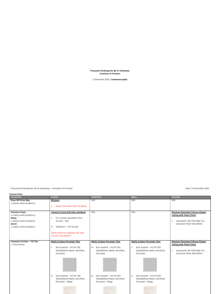 Schedule of Finishes-DRAFT | PDF | Plaster | Tile