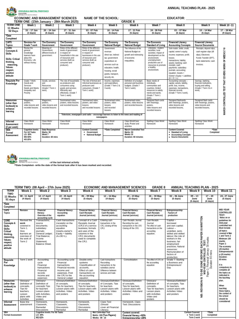 2025 Ems Atp Grade 8 | PDF | Expense | Income