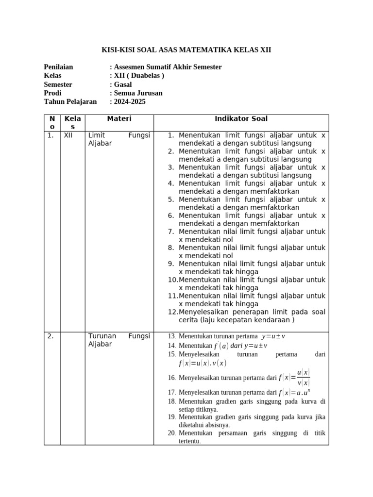 Kisi-kisi Asas Mtk Gasal Xii 2024-2025 | PDF