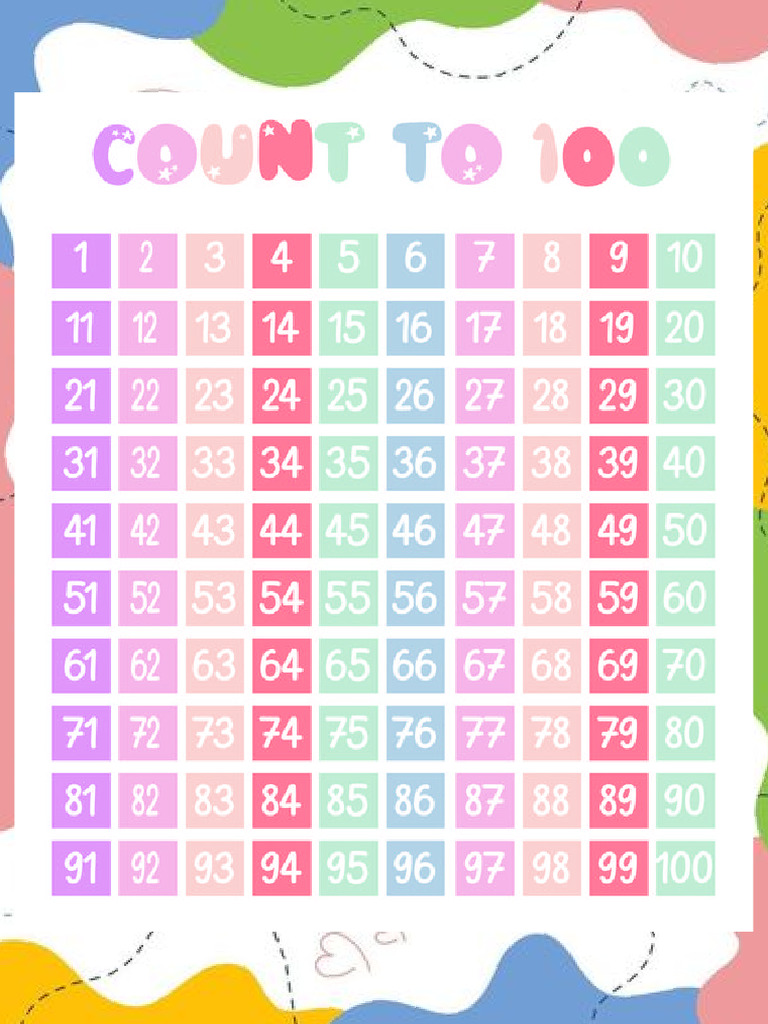 Educational Chart by PC | PDF