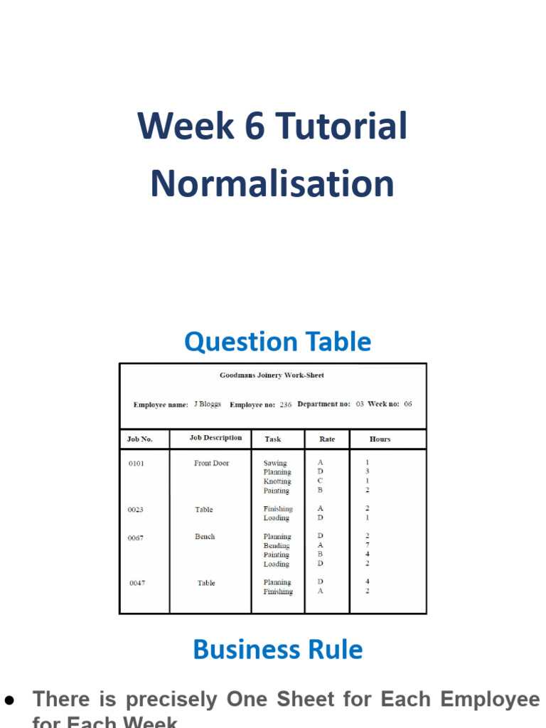 Week 6 Tutorial Normalisation | PDF | Computer Data | Databases