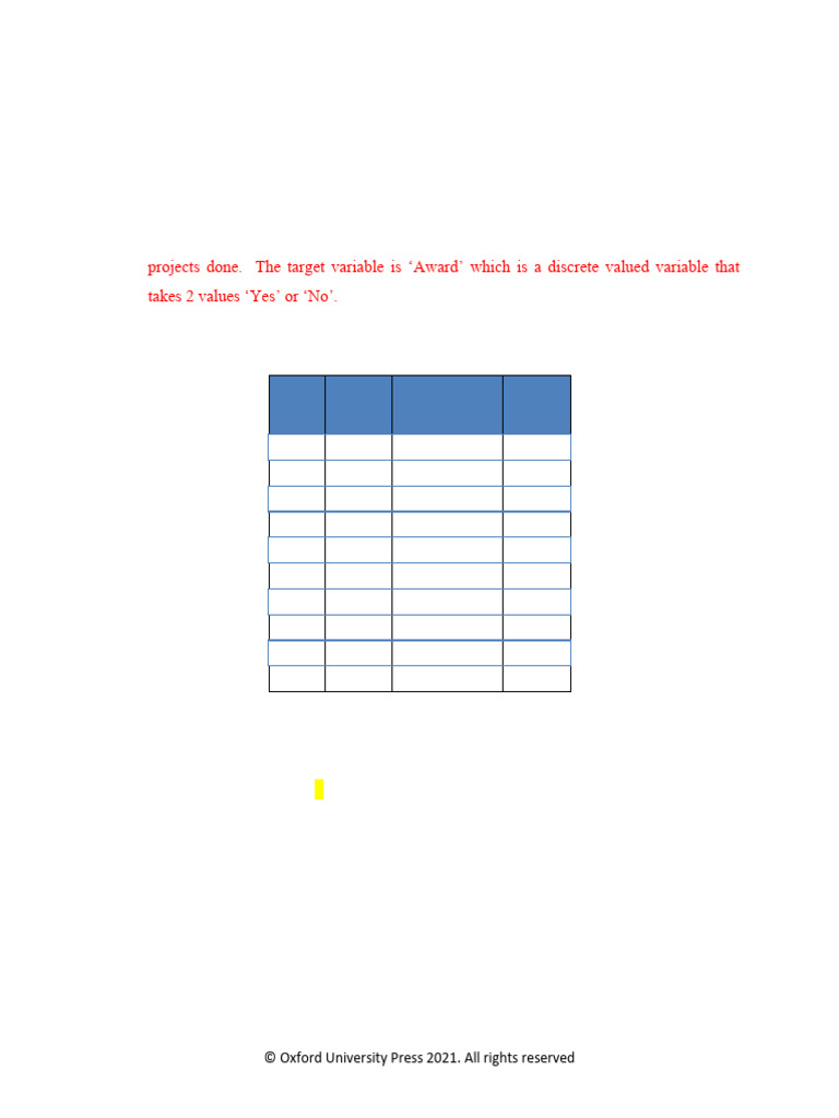 Similarity-Based Learning Techniques | PDF | Statistical Classification ...