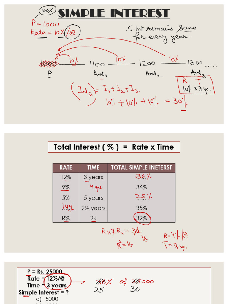 6)simple interest | PDF | Interest | Personal Finance