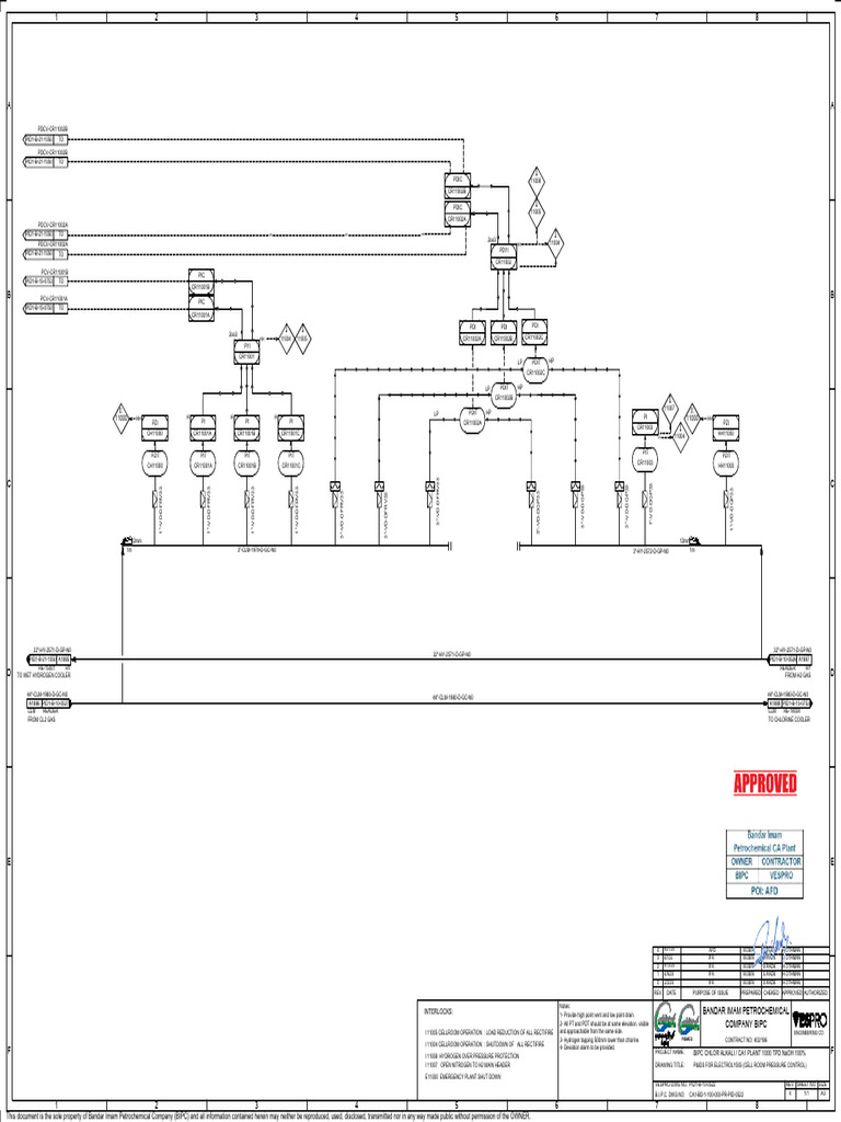 Ca1 BD 1 100 000 PR Pid 0522 P&ids For Electrolysis (Cell Room Pressure Control) Rev.04 (Fin ...