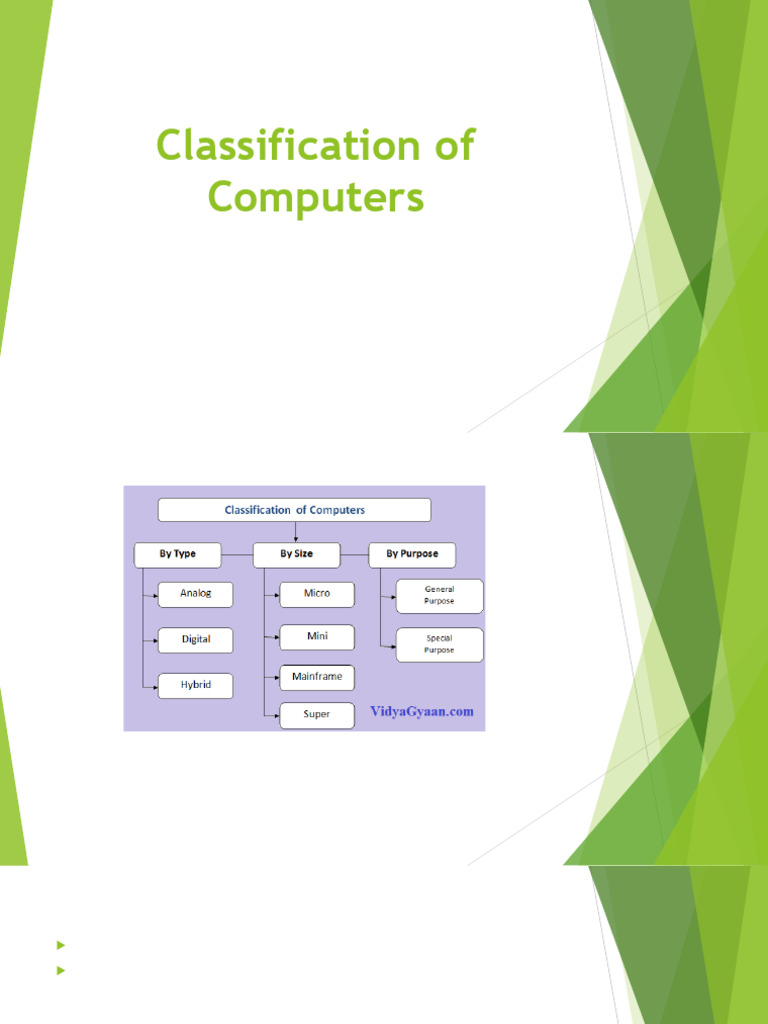 Classification of Computers | PDF | Laptop | Desktop Computer