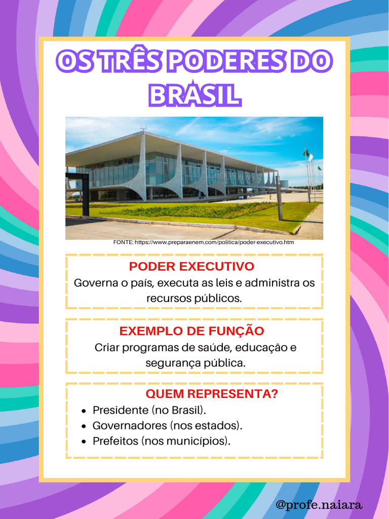 OS TRÊS PODERES DO BRASIL 5ANO.pdf | PDF