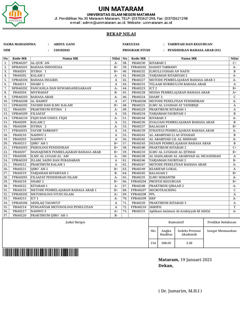 Transkrip Nilai Abdul Gani | PDF