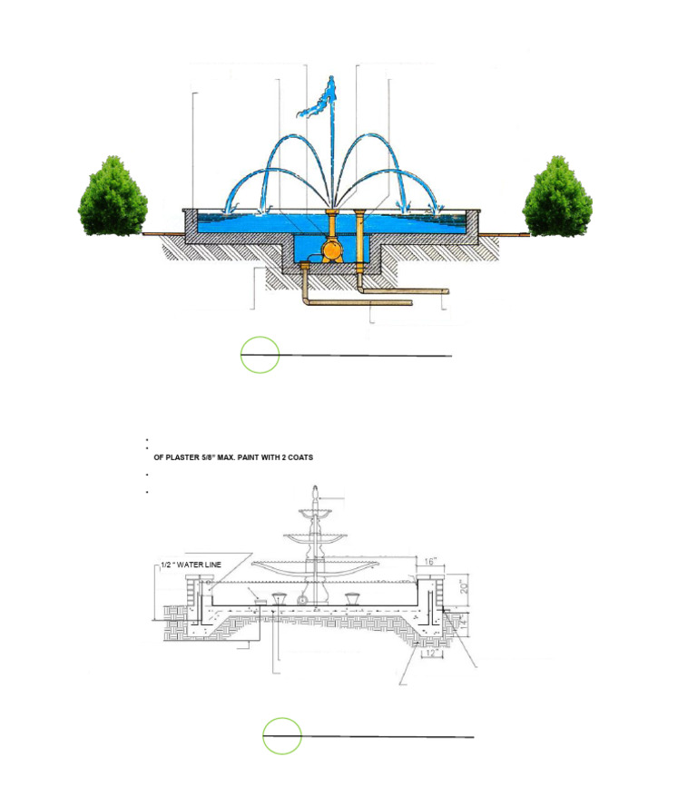 FOUNTAIN-DETAILS | PDF