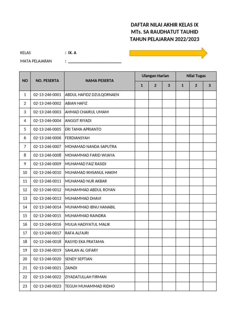 Daftar Nilai Akhir Mata Pelajaran - (Isi Mapel Sesuaikan) | PDF