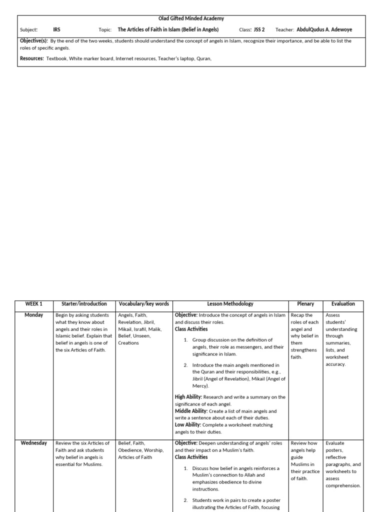 JSS 2 IRS 1st LESSON PLAN By AbdulQudus A | PDF | Prophets And Messengers In Islam | Abrahamic ...