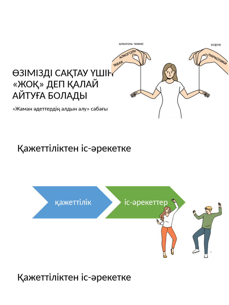 7 Urok Prezentatsiya | PDF