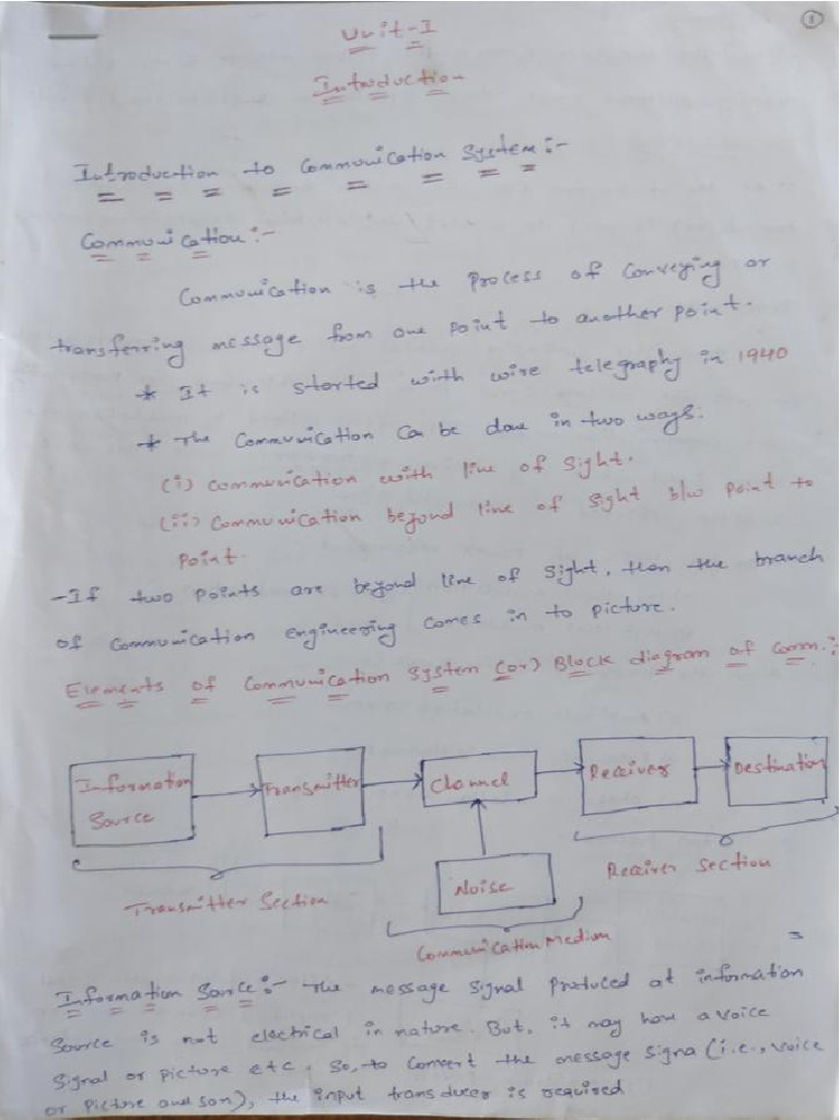Unit-I PCS | PDF