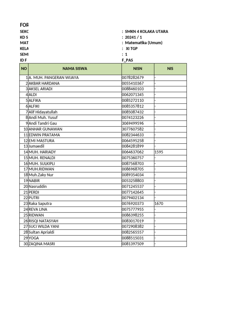 NIL_SAS_20241_401000000_ XI TGP | PDF