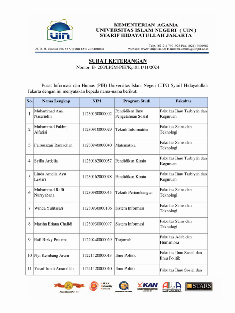 Surat Keterangan UJS | PDF