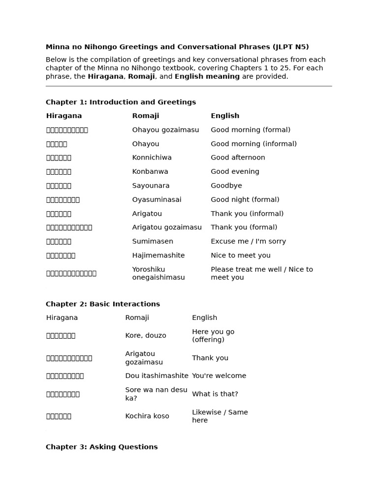 Minna No Nihongo Greetings and Conversational Phrases | PDF