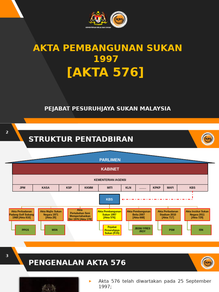 Akta 576 Pengenalan | PDF