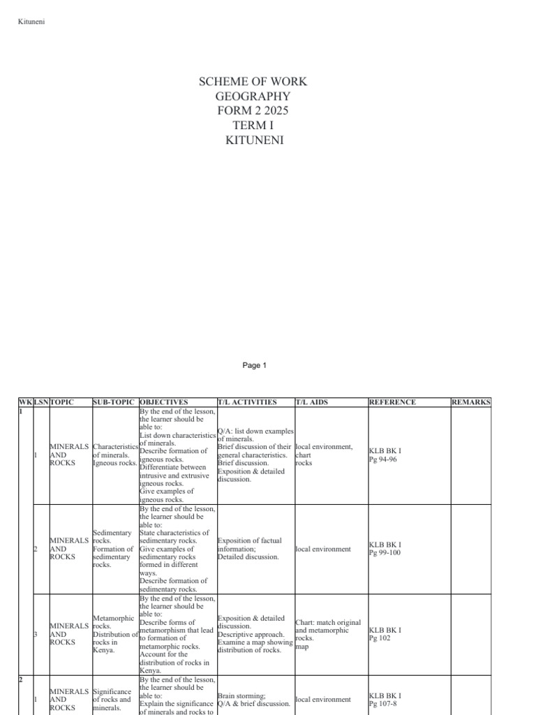 6423 Geography Form 2 Term-I | PDF | Rock (Geology) | Earthquakes