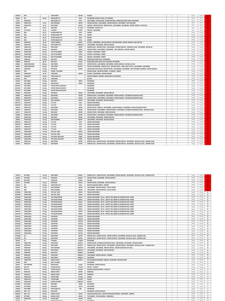 OUTSTANDING | PDF | Piston | Engines