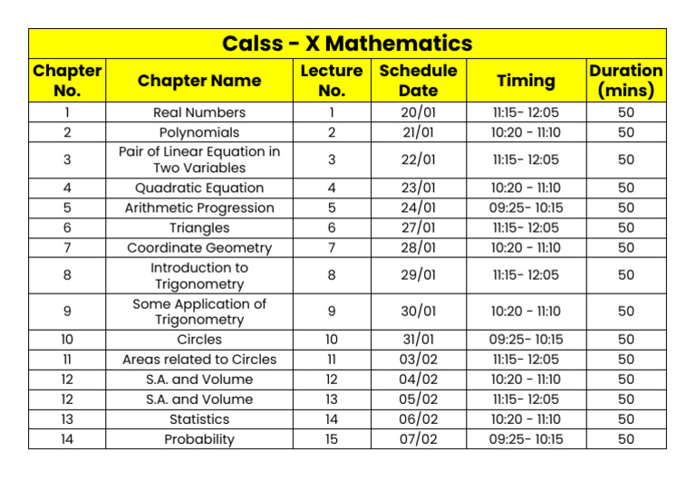Class 10 Maths Revision Time Table-Koderma | PDF