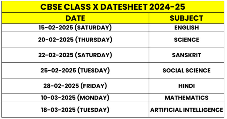 Time Table CBSE Class 10 2025 | PDF