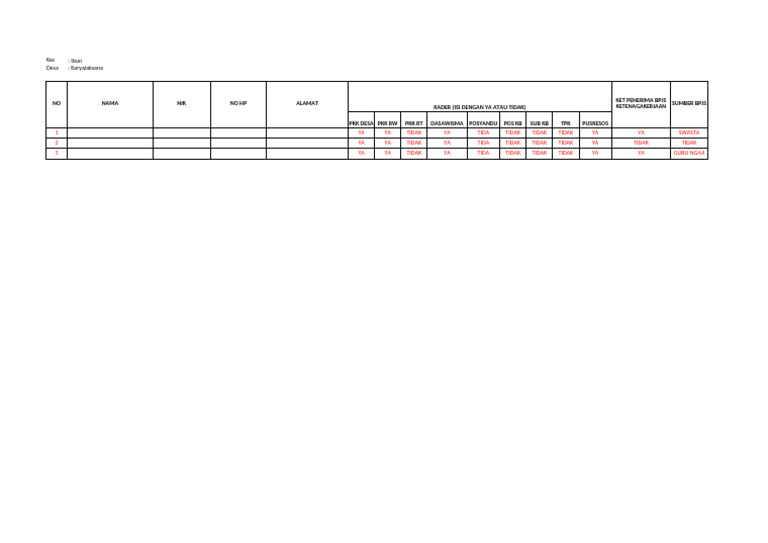 Data Kader Karyalaksana | PDF