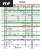 BSN Curriculum 20 21 English 1 | PDF | Nursing | Health Care