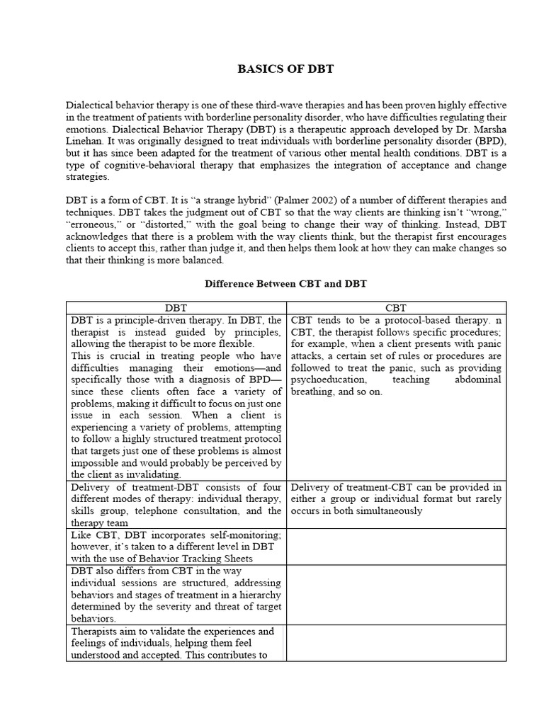 Basics of DBT | PDF | Dialectical Behavior Therapy | Cognitive ...