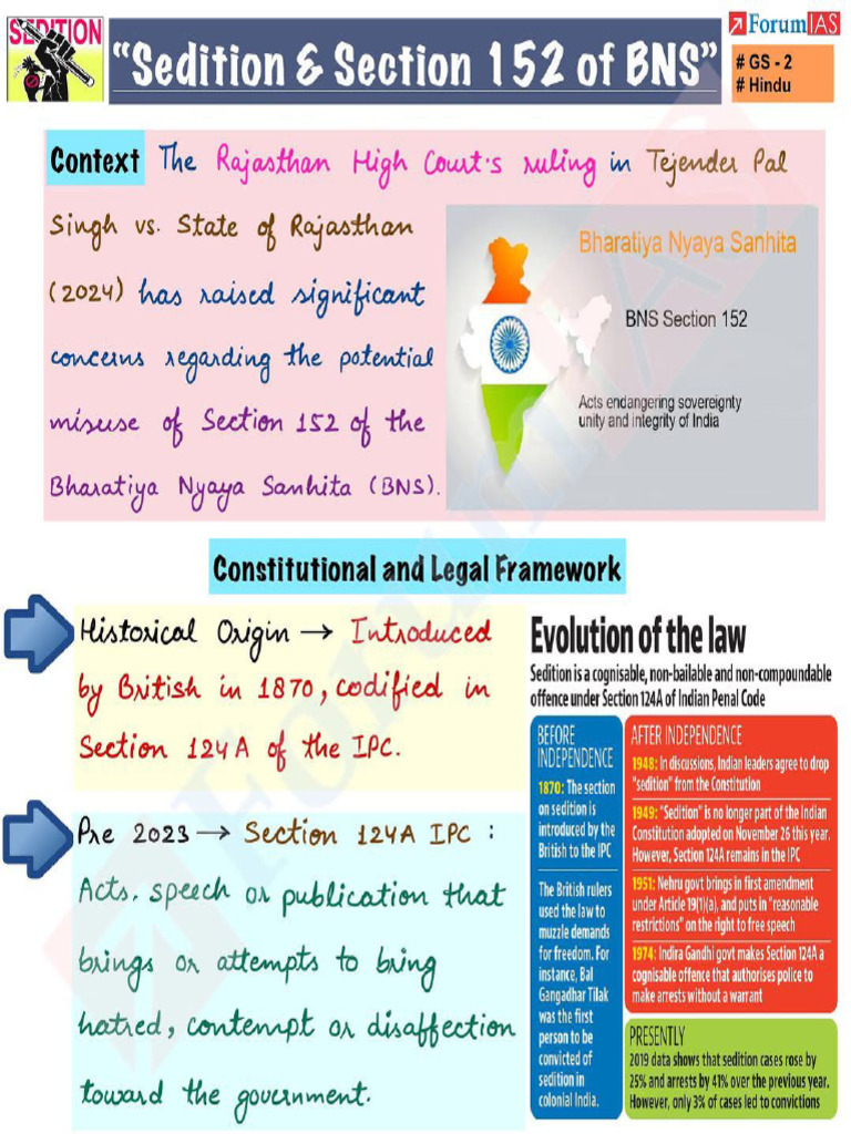 Sedition | PDF