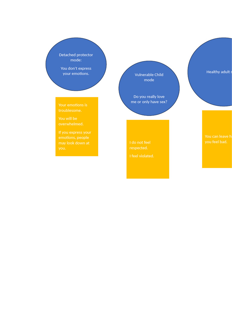 Christy Choi - Mode Conceptualization | PDF