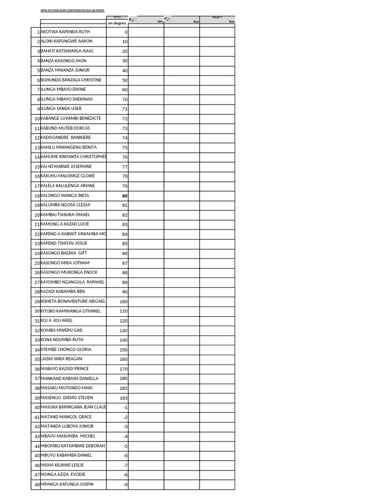 Formules TD1 Janvier 2025 | PDF
