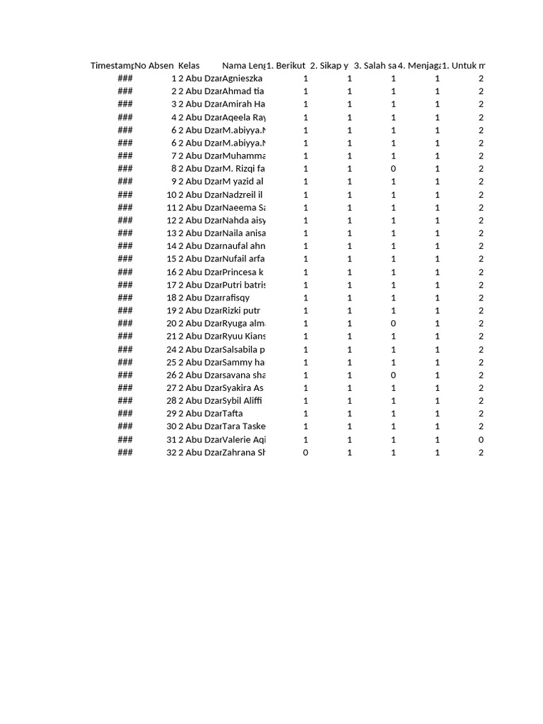 PH tema 8 subtema 1 | PDF