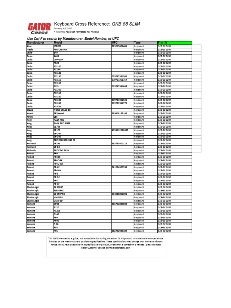 GKB 88slim Cross Reference | PDF | Electronic Music | Musical Instruments