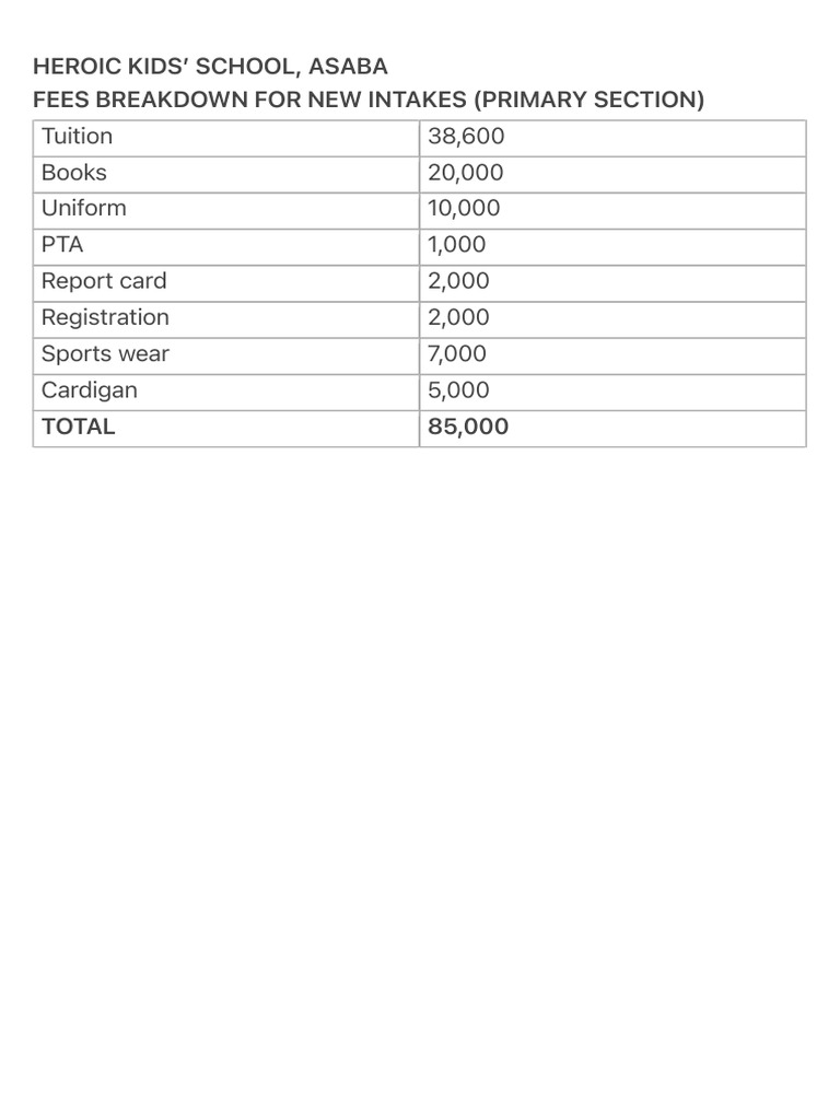 New Primary Intake Fees Breakdown | PDF