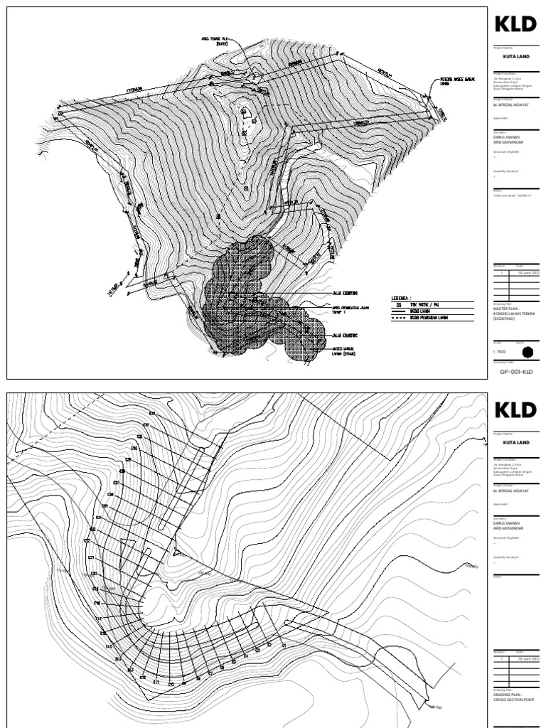 Kuta Land_Grading Plan | PDF