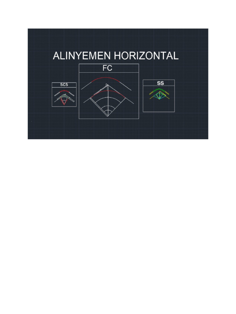 Alinyemen horizontal scs, fc,ss, new pdf | PDF