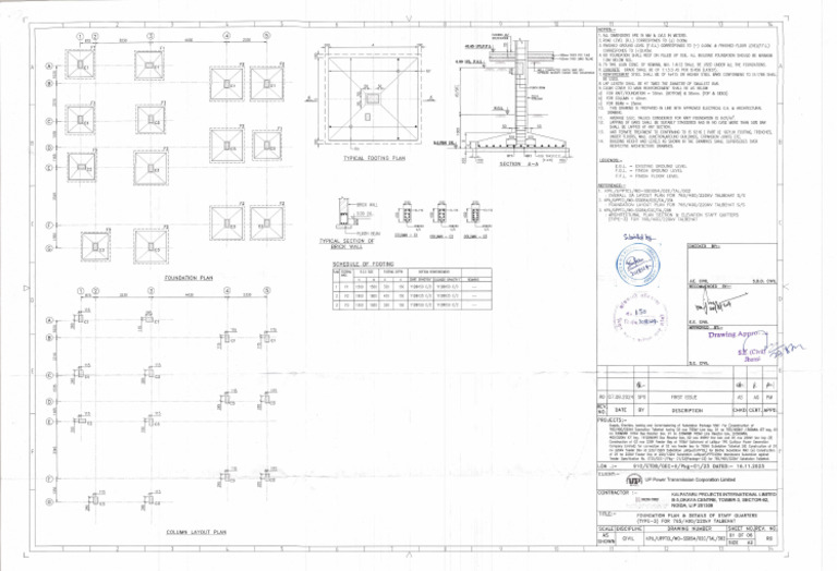 Structural SHT | PDF