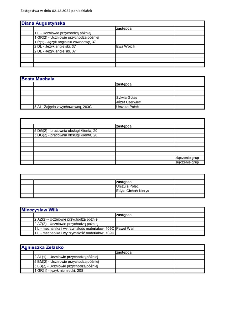 Ponied Zi Alek | PDF