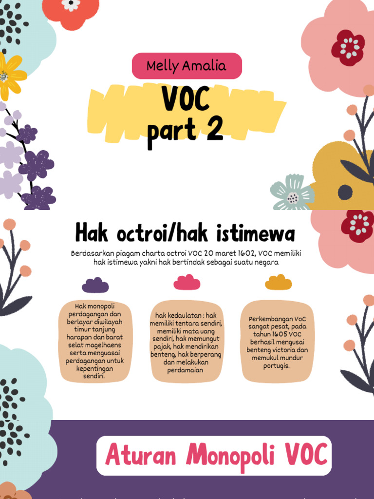 Monopoli dan Hak Istimewa VOC | PDF