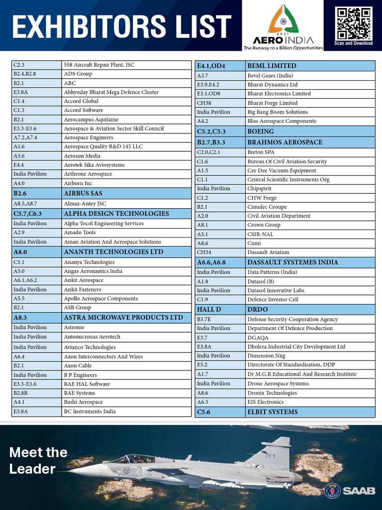 Exhibitorslist | PDF