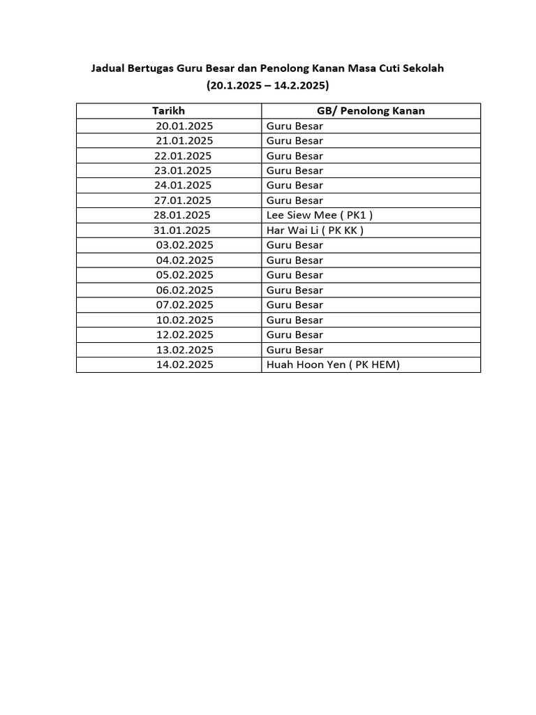 Jadual Bertugas GB Dan Penolong Kanan Masa Cuti Sekolah 2025 | PDF