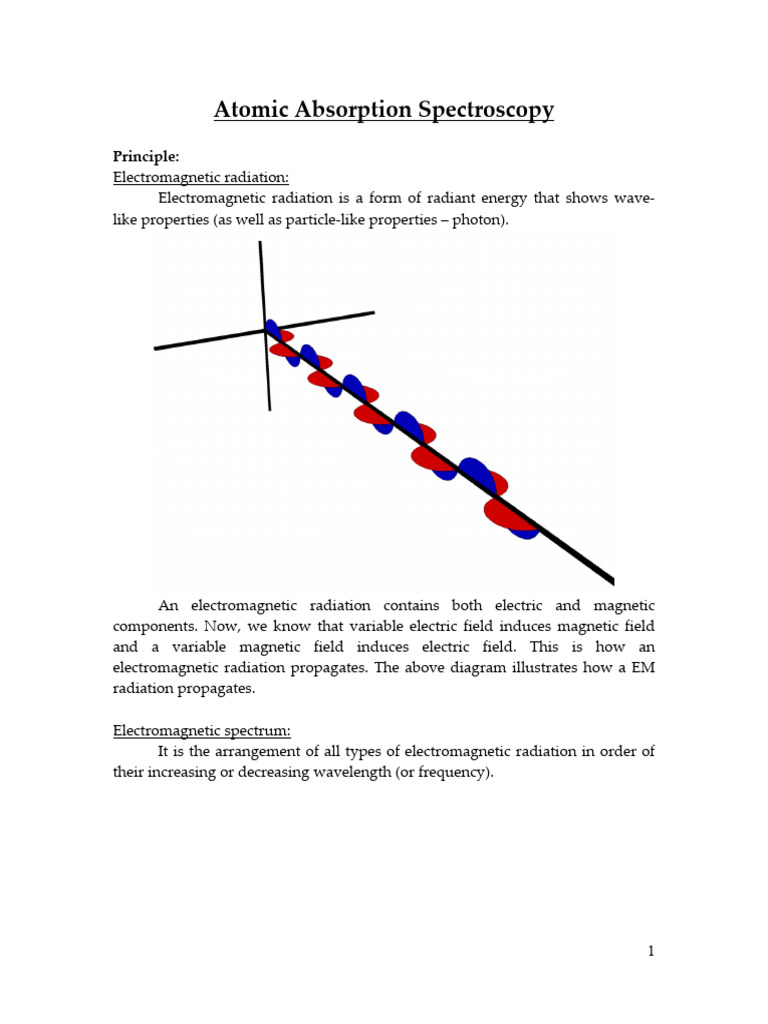 Atomic Absorption Spectros | PDF | Emission Spectrum | Spectral Line