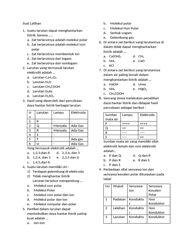 Latihan X SPM 2020 | PDF