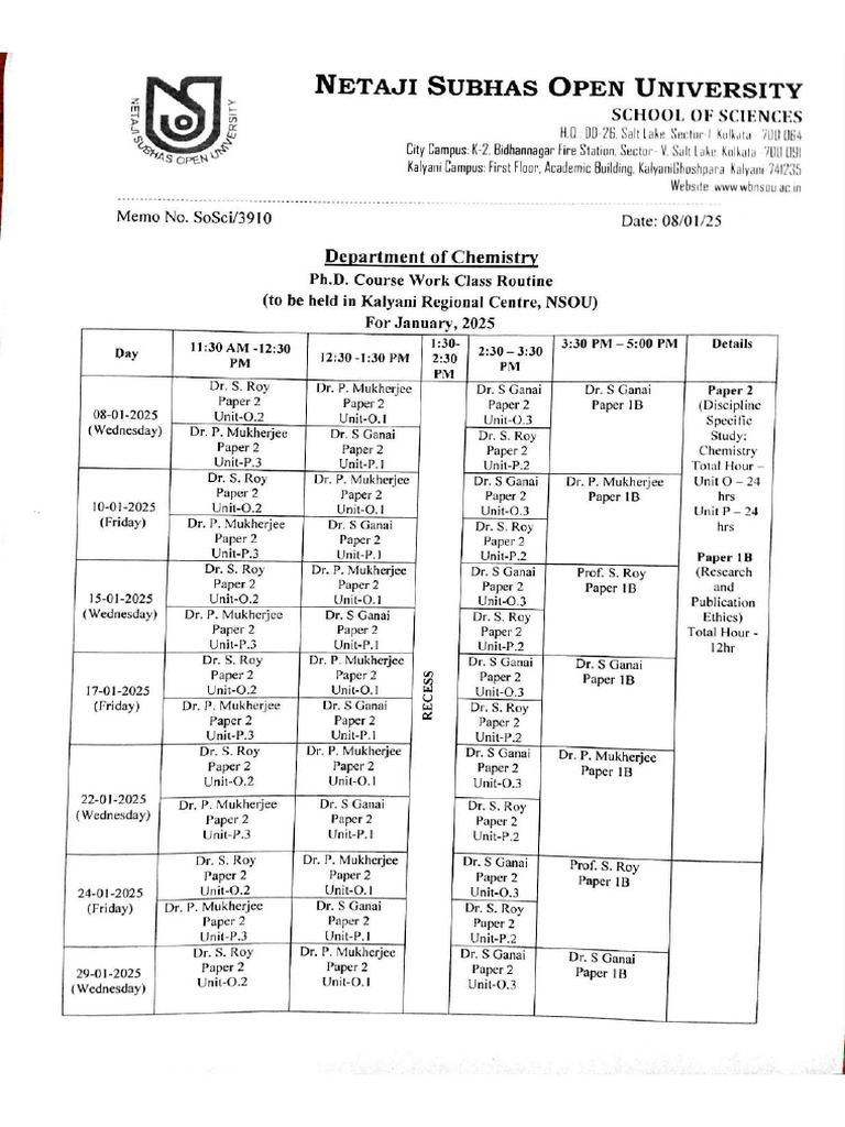 20250109_Chemistry_course_work | PDF