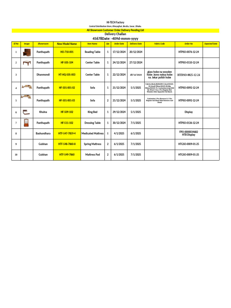 Pending Delivery List for Hi-Tech Furniture | PDF | Domestic Implements ...