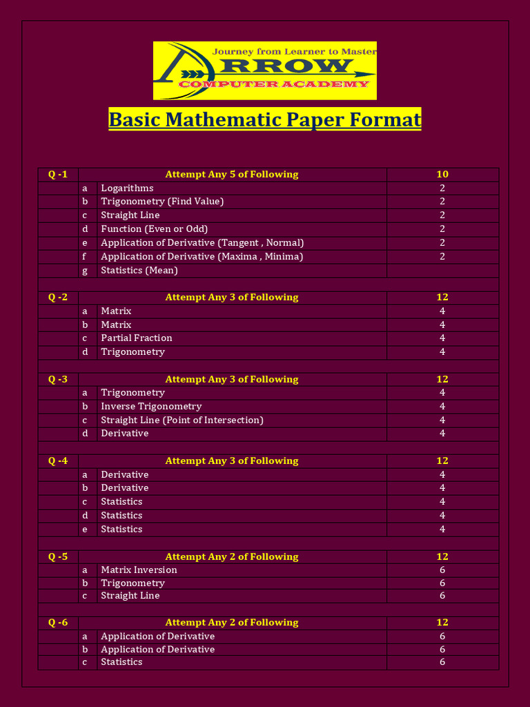 Basic Maths Paper Pattern_41828389_2024_11_26_20_14 | PDF