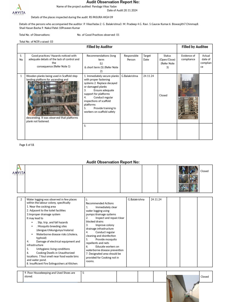 Audit Observation Report Electrical | PDF | Personal Protective ...