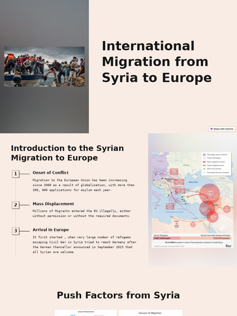 International Migration From Syria To Europe | PDF