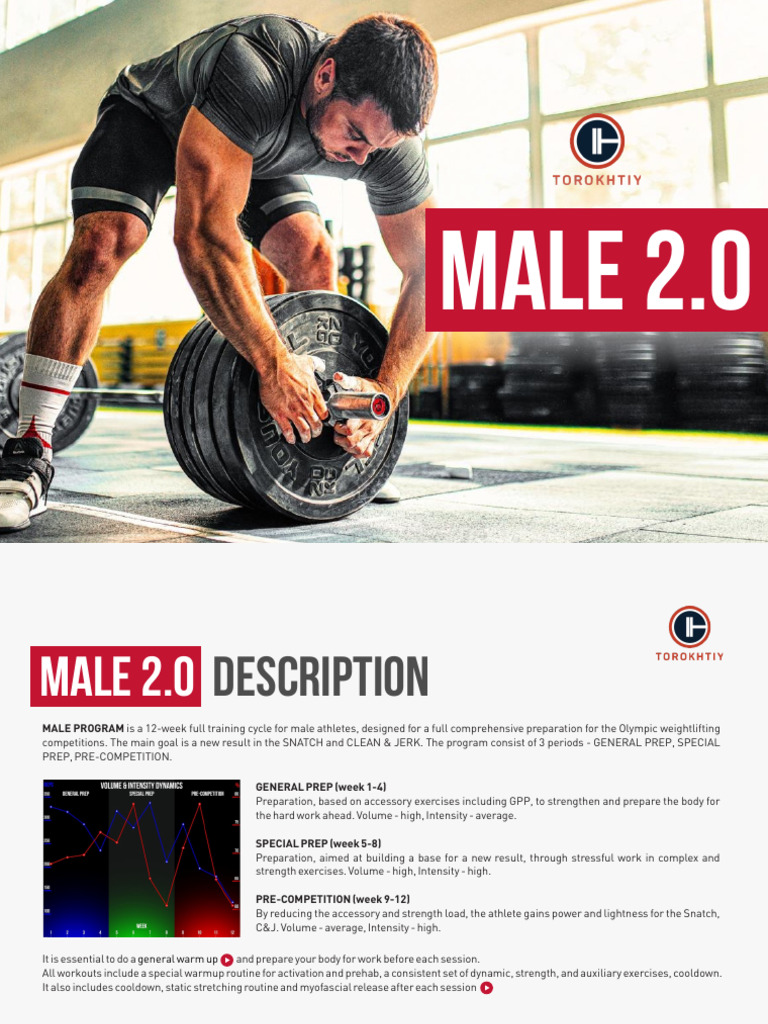 Olympic Weightlifting Training Program (DEMO, 3 Workouts) - Male 2.0 by ...