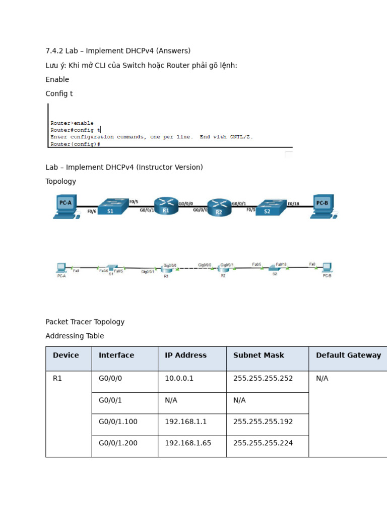 bai tap | PDF | I Pv6 | Ip Address